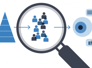 Competitive Advantage Diagram - Tronvig