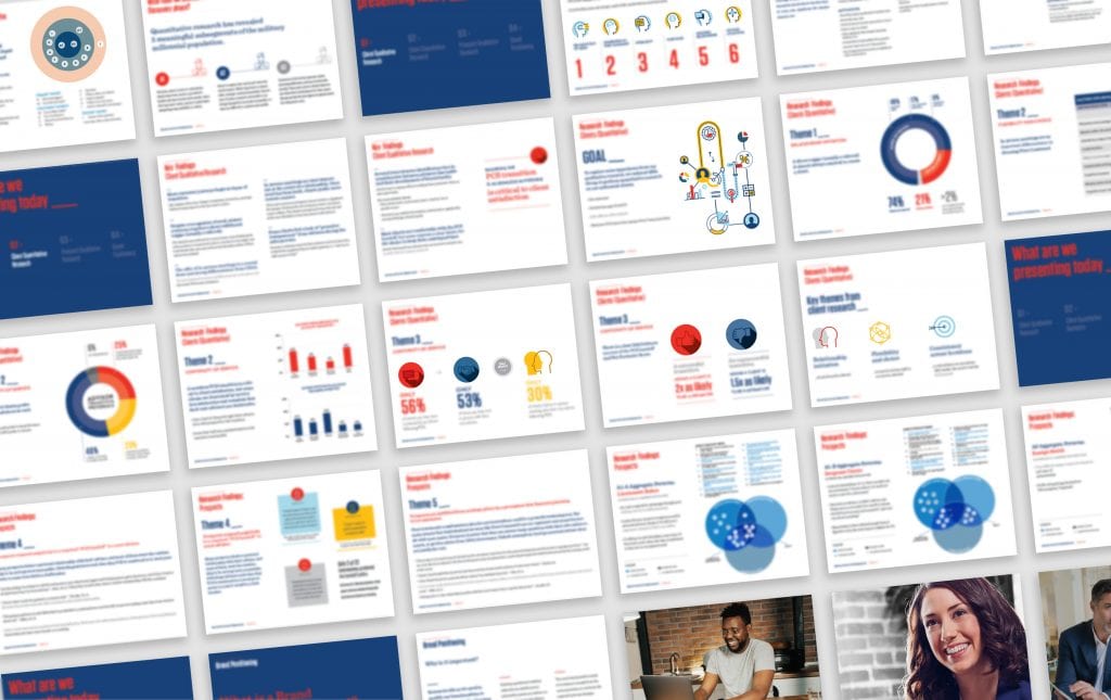 National Financial Services Firm - Tronvig