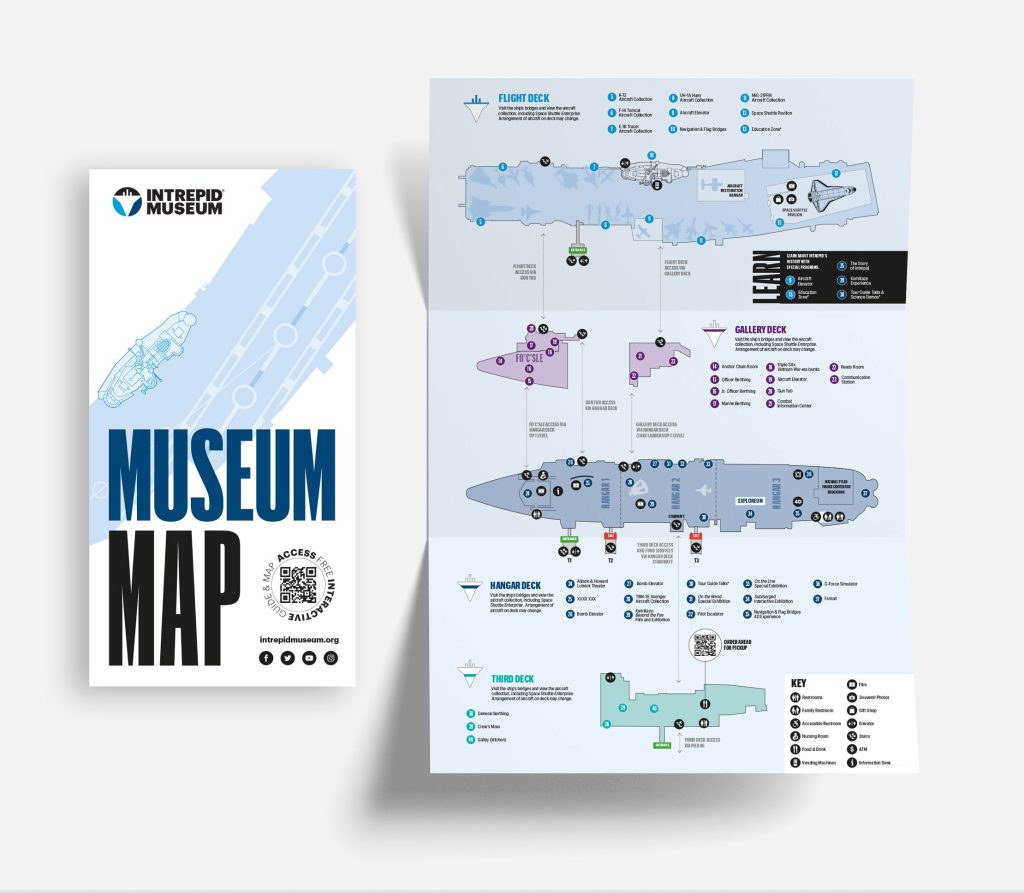 Intrepid Museum - Tronvig